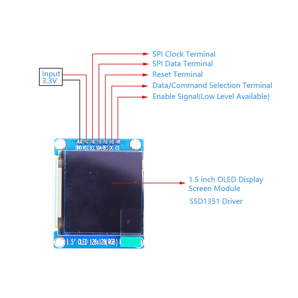 1.5inch 128x128 SPI RGB OLED Display Screen Module 65K SSD1351 Driver 128*128 3.3V Power